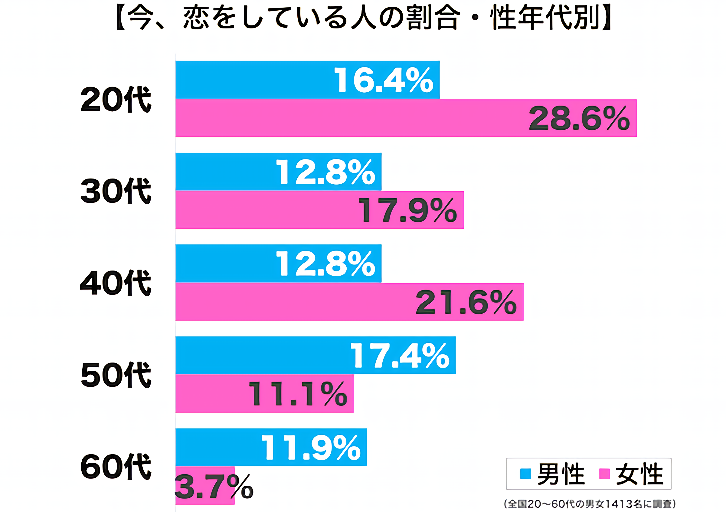男女どちらが好きなのか…恋の悩みにカズレーザーが明快アドバイス Sirabee20170618kazu02
