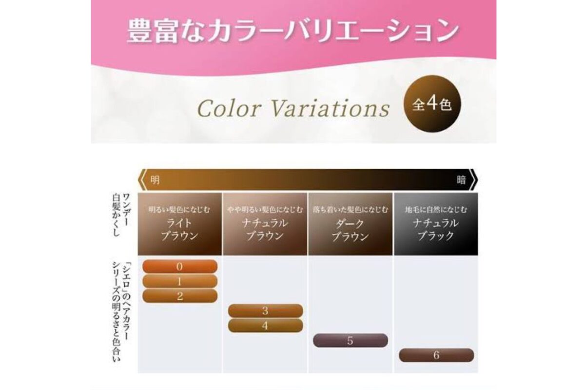 MEGUMI愛用の「白髪かくし」が超便利 サッととかすだけで自然にカバー – Sirabee