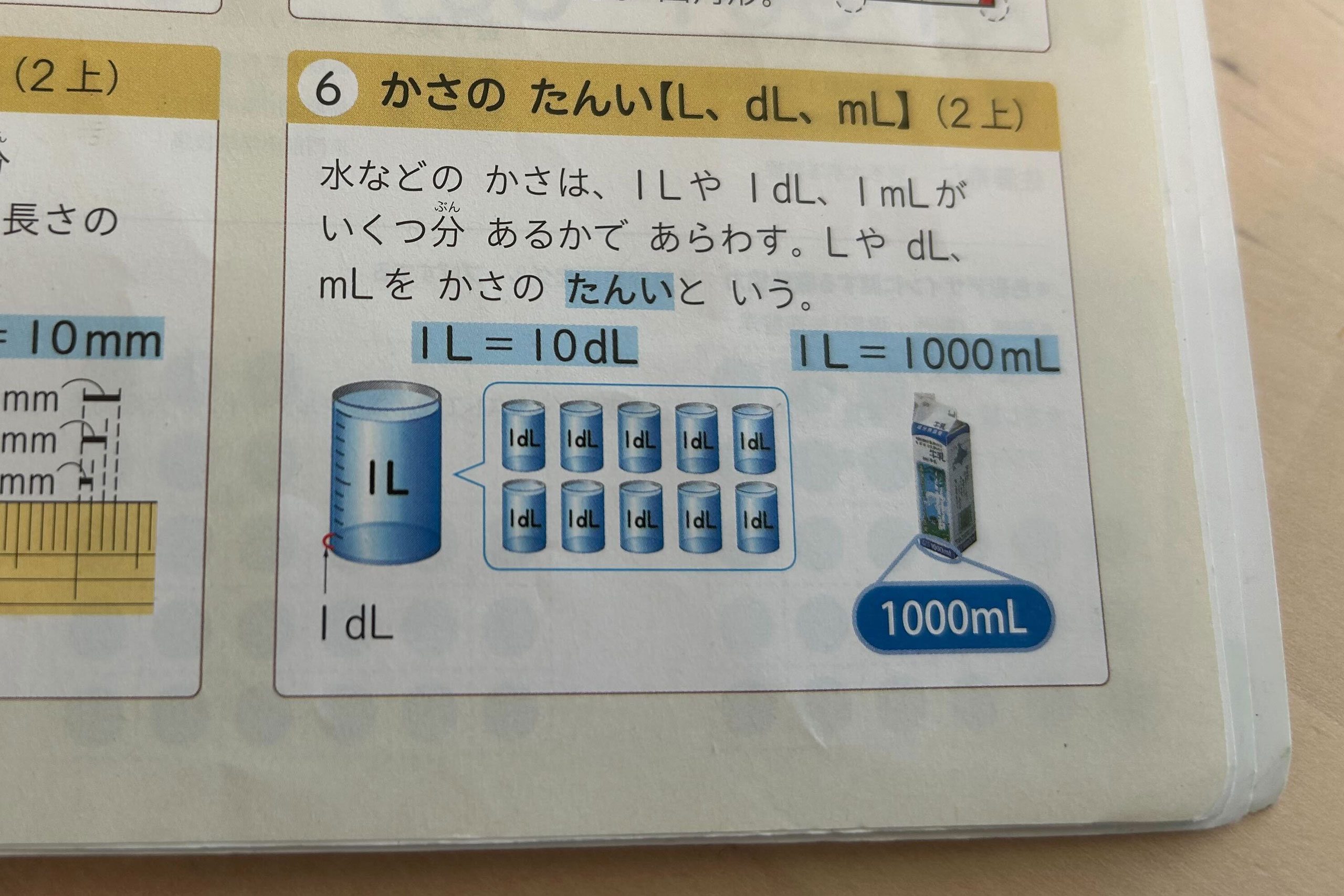 小2算数で習うリットル、現在は「筆記体NG」と話題に 文科省は「国際単位系に統一した」と説明 – Sirabee